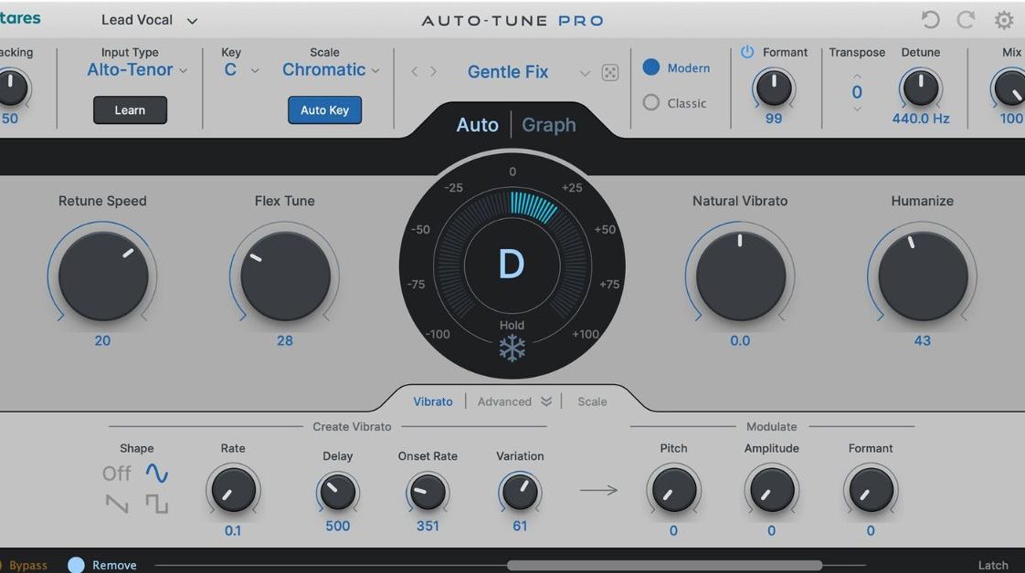 Kim są Modelki? Piosenka "Chyba że z Tobą" stała się hitem. Zespół ...
